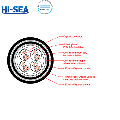 SF/UTP CAT5/5e Marine Lan Cable - Products - Hi-Sea Marine