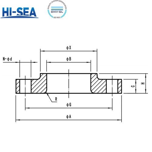 300Lbs Steel Flat Welded Plate Flange