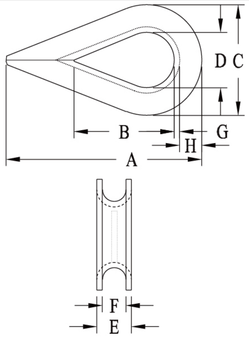 G-411 Standard Wire Rope Thimble US Type