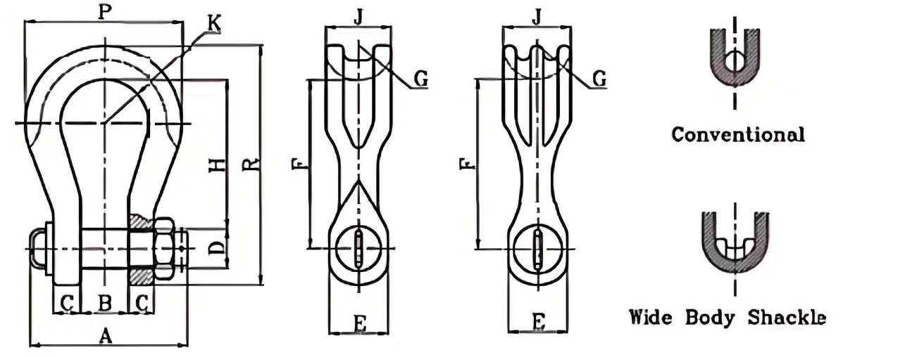 Wide Body Shackle US Type