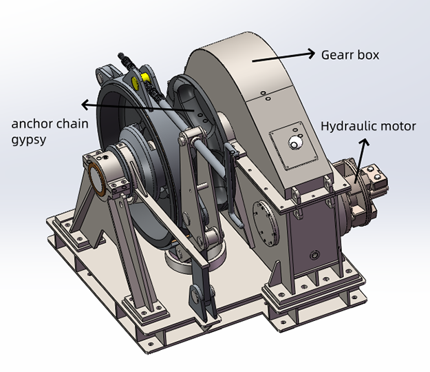 Differences Between Marine Hydraulic Anchor Windlasses and Marine ...