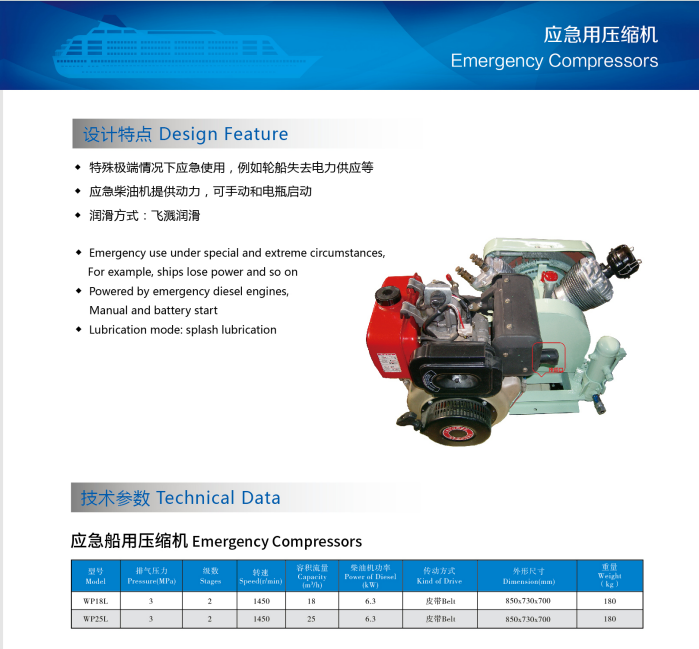 WP Marine Emergency Air Compressor | Diesel-Driven Backup Air Supply ...